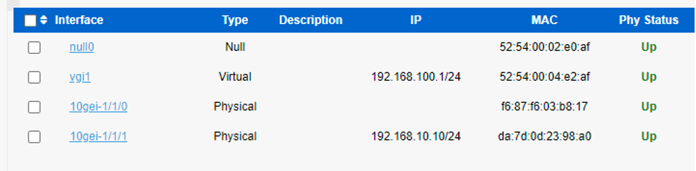 Splynx integration with vBNG netElastic