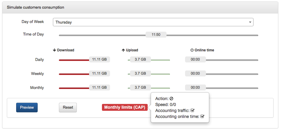 Internet data cap in Splynx