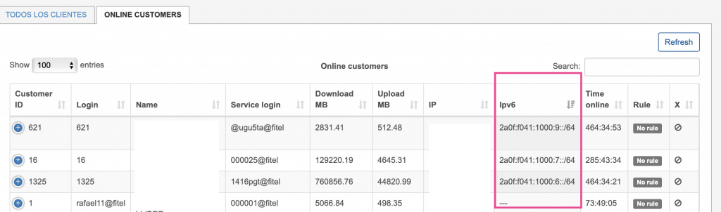How To Configure Mikrotik Ipv6