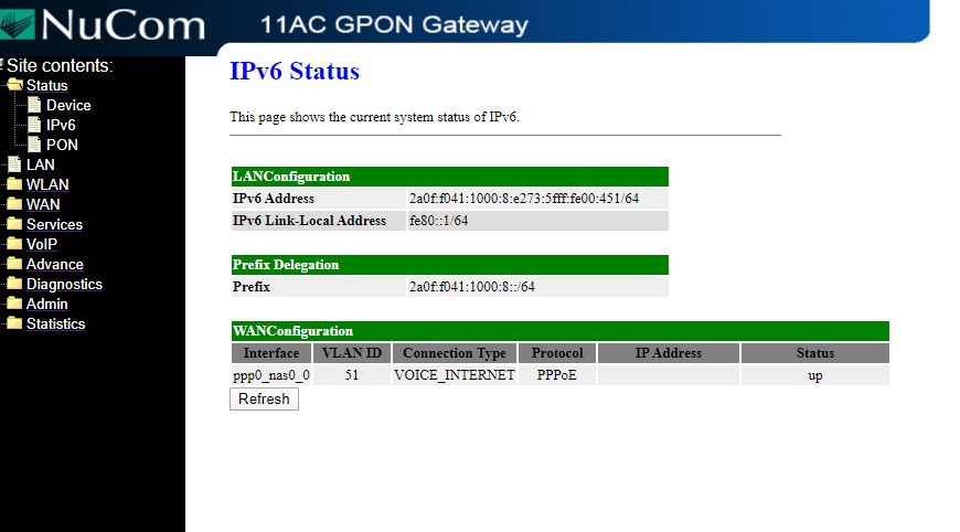 IPv6 CPE and home routers support