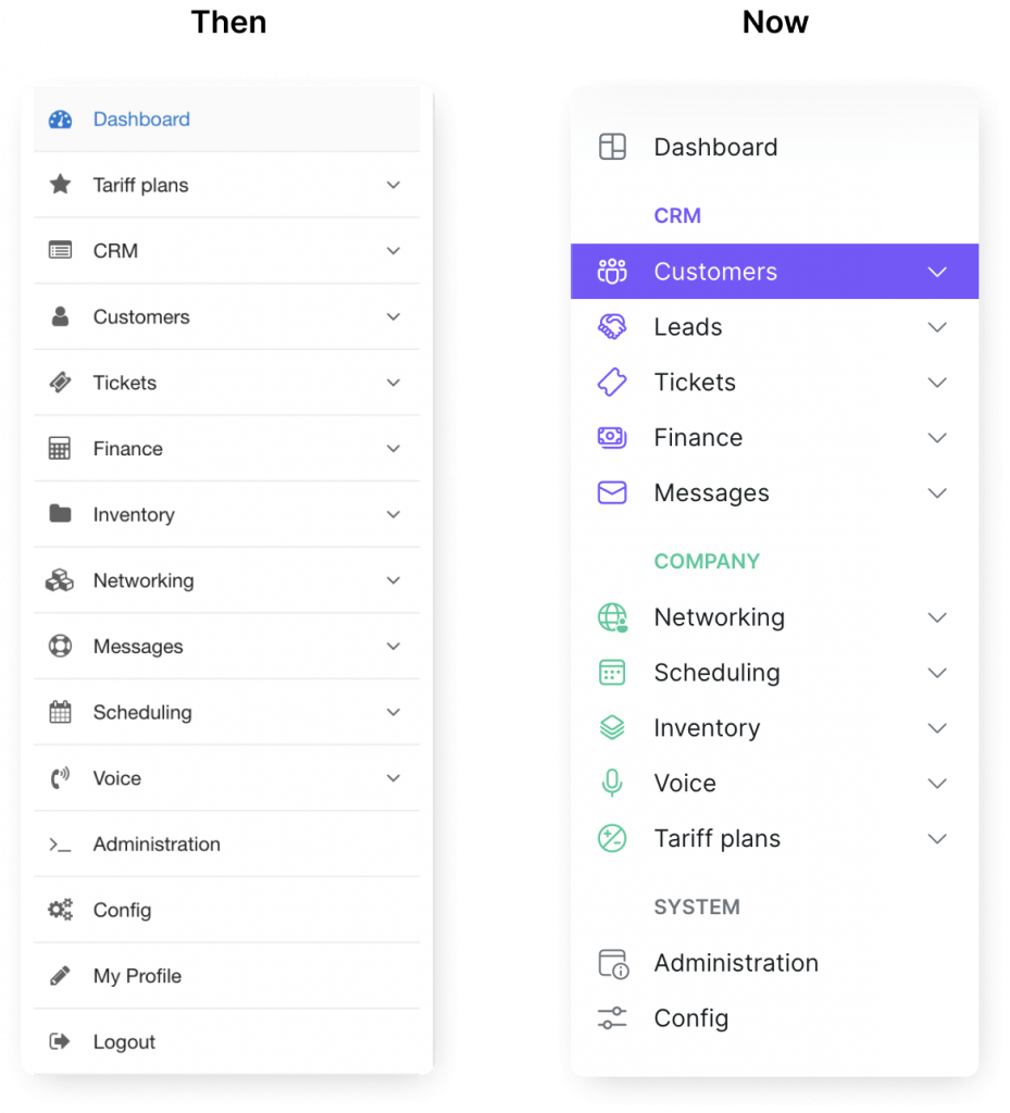 Splynx Release Notes