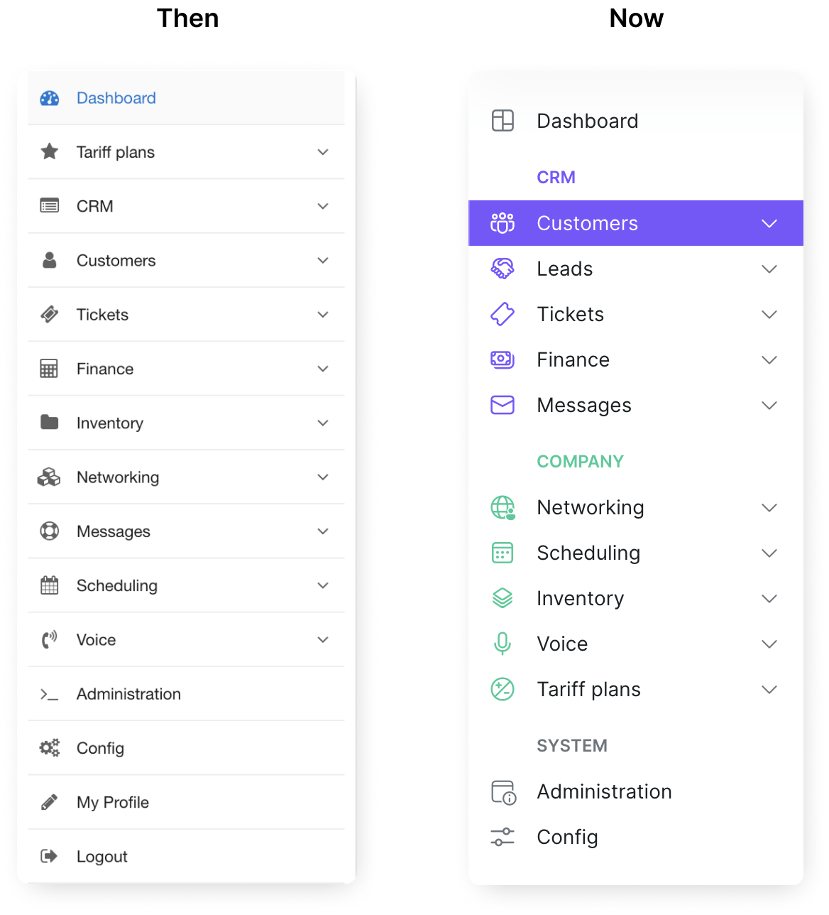 Splynx Release Notes