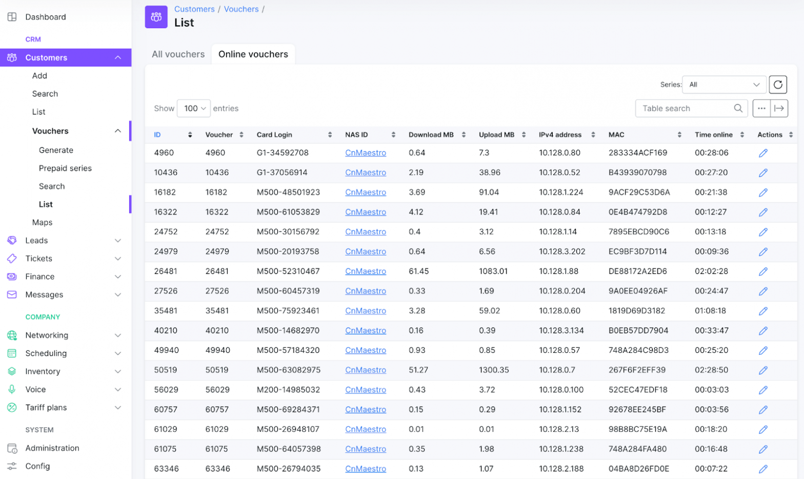 Success Story: Project Isizwe, South Africa| Splynx