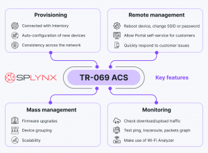 How ISPs can improve customer experience with Splynx TR-069 ACS