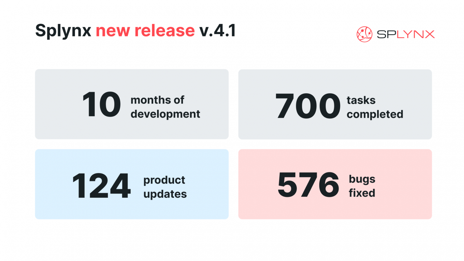 Choosing the Right ISP Software for Business Growth