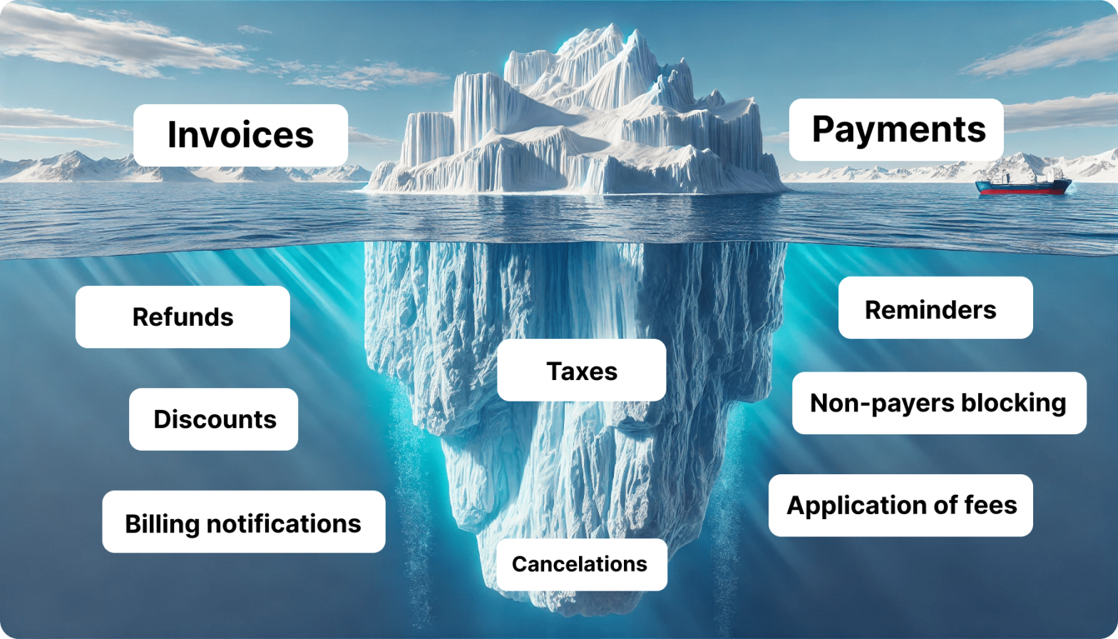 WISP Billing System Optimization: Hidden Processes & Expert Tips