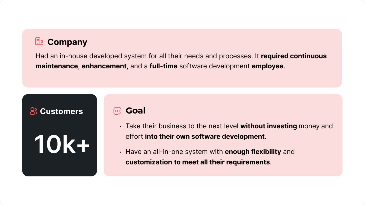 How to avoid mistakes and built clear help desk ticketing flow