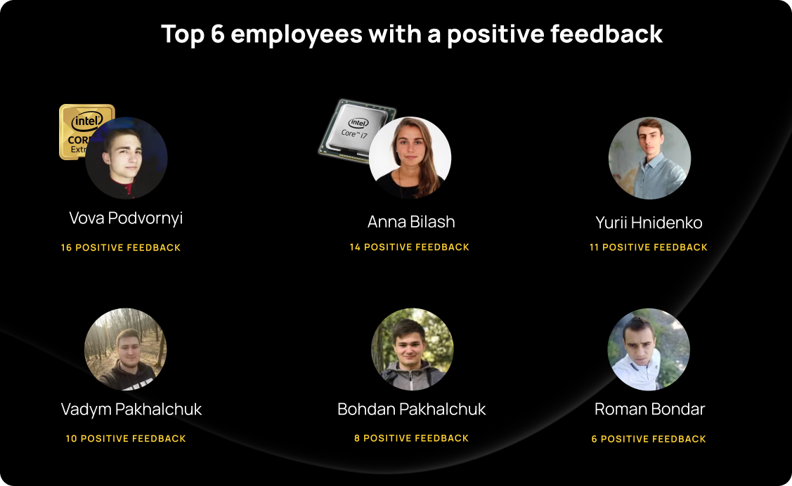 How to avoid mistakes and built clear help desk ticketing flow