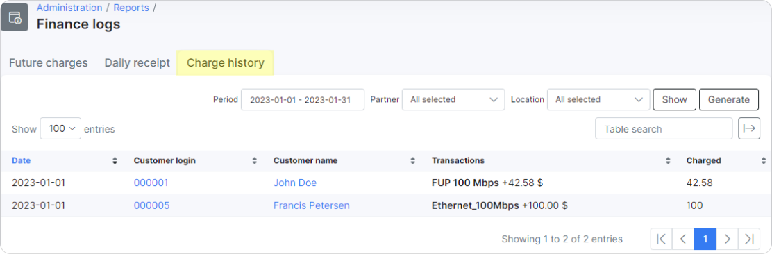 Reports in Splynx. Your guideline and operation record keeper