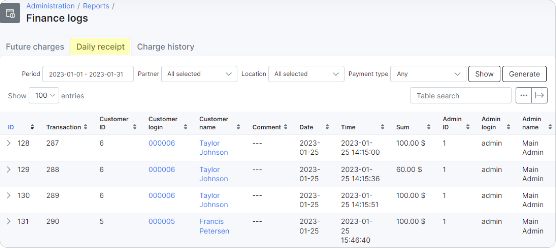 Reports in Splynx. Your guideline and operation record keeper