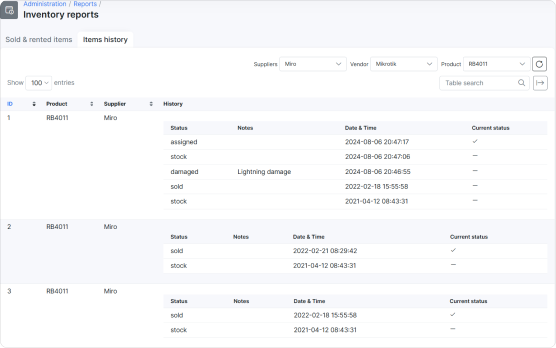 Reports in Splynx. Your guideline and operation record keeper